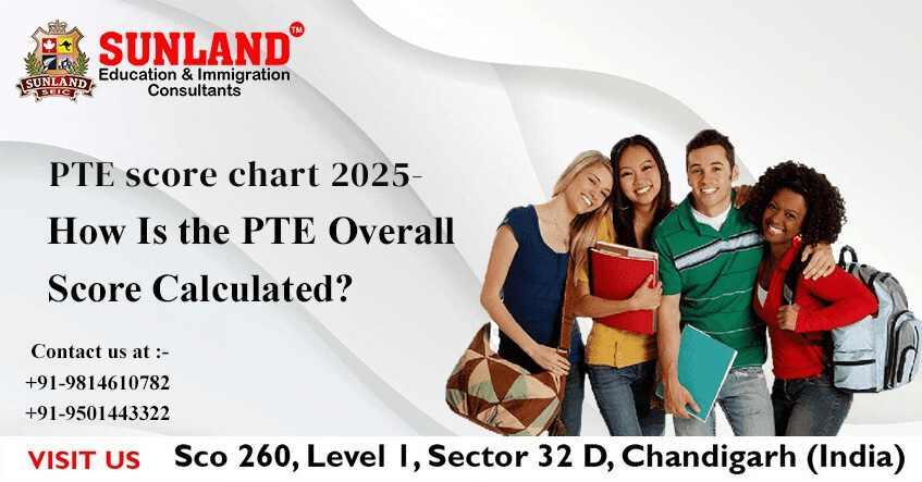 Pte Score | PTE Marks Distribution & Scoring
