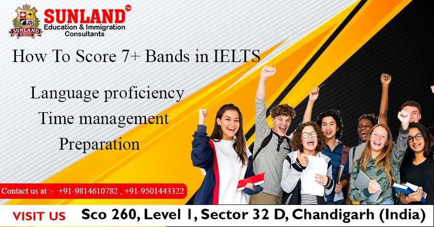 Ielts Band Score - How they are Calculated